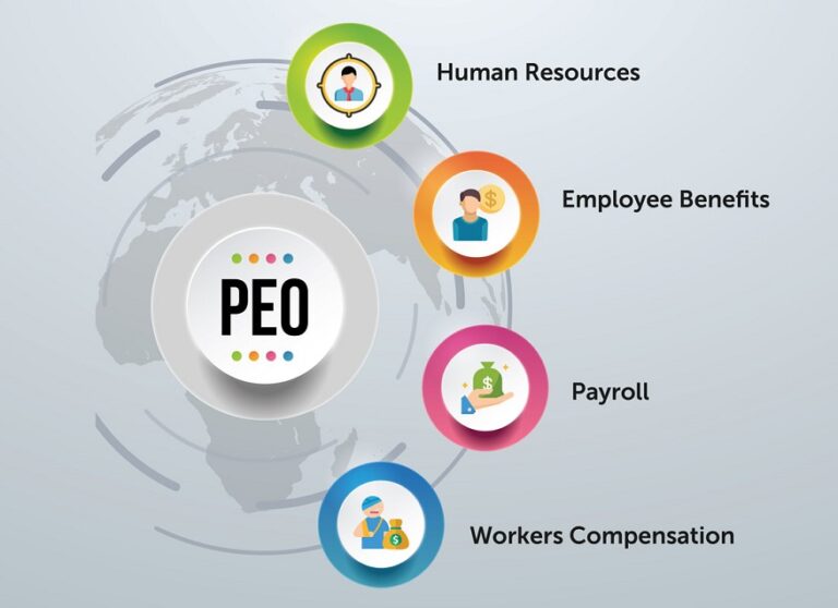 Benefits of PEO Services | YourtopStory.com